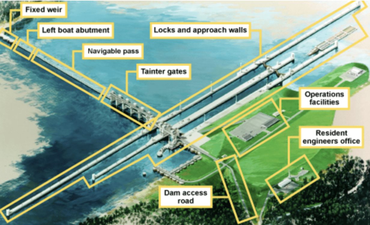 Olmsted Lock and Dam Plans Proceeding - U.S. Soy